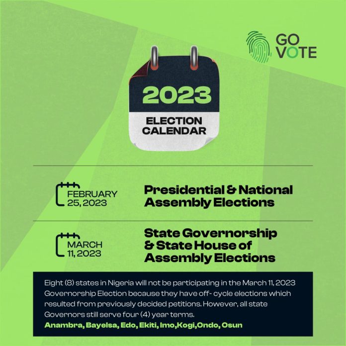How to Collect your Permanent Voters’ Card (PVC) in Nigeria ...