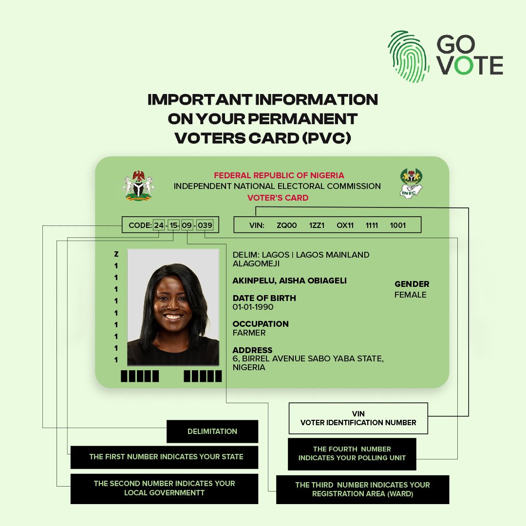 How to Collect your Permanent Voters’ Card (PVC) in Nigeria ...